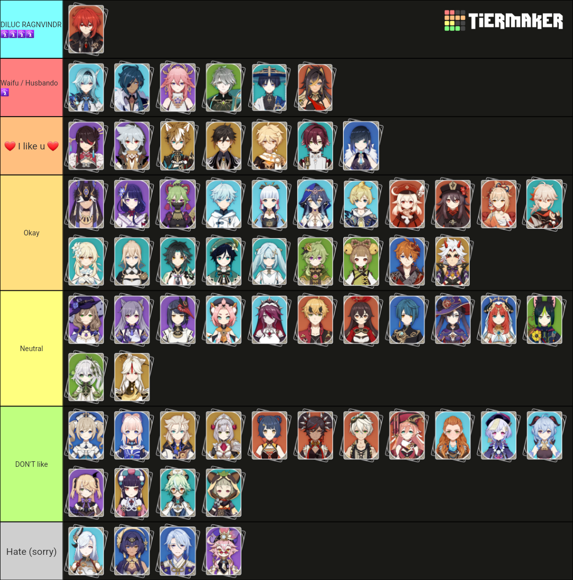 Tier List Genshin Genshin Impact | HoYoLAB