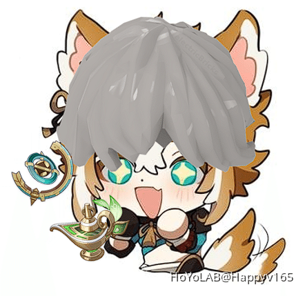 Todos mis personajes Dendro Genshin Impact | HoYoLAB