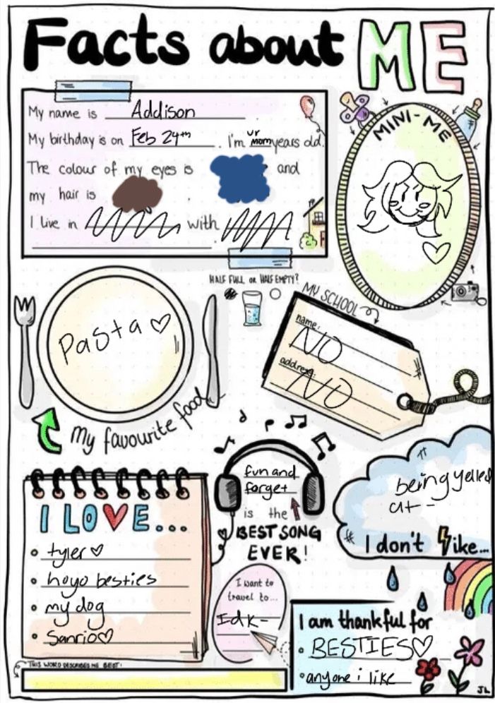 FACTS ABOUT MEEEEEEEEEEEEE | HoYoLAB