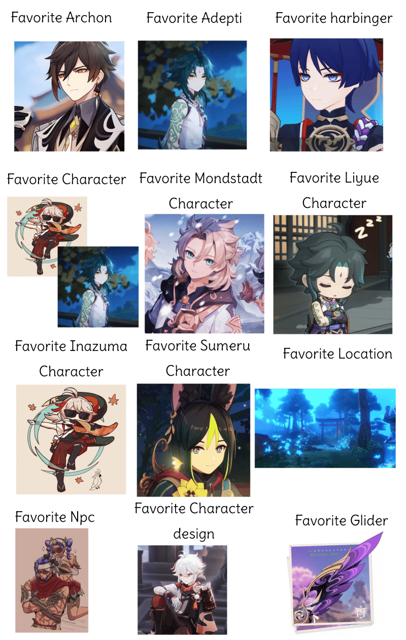 Character Template Genshin Impact | HoYoLAB