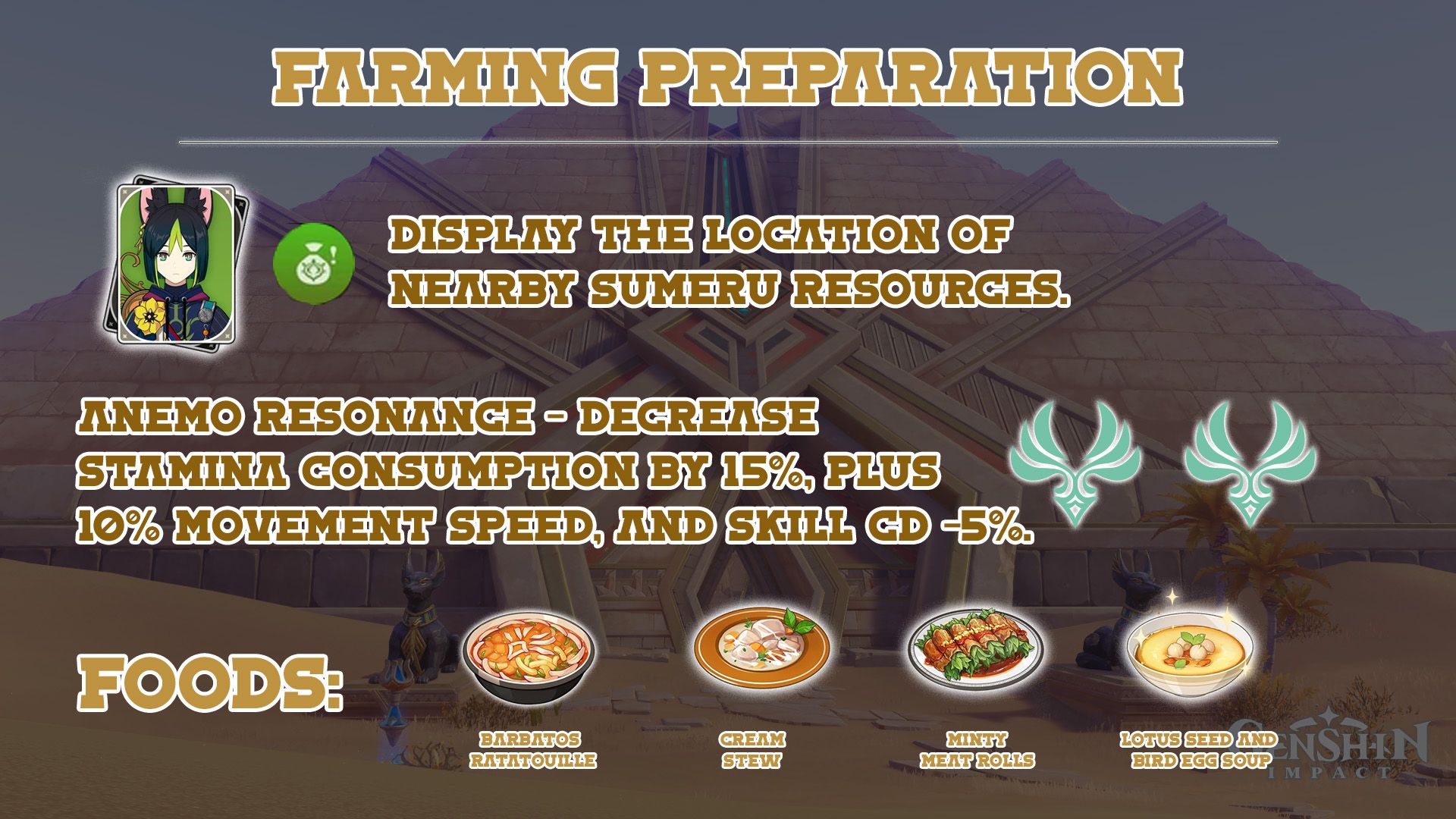 [Guide and Walkthrough] Scarab Farming Route | Sumeru Desert ...