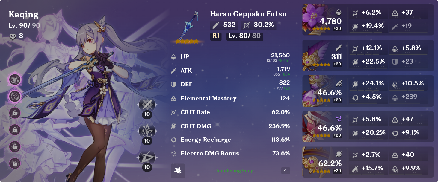 Just want to show some of my characters build :v Genshin Impact | HoYoLAB