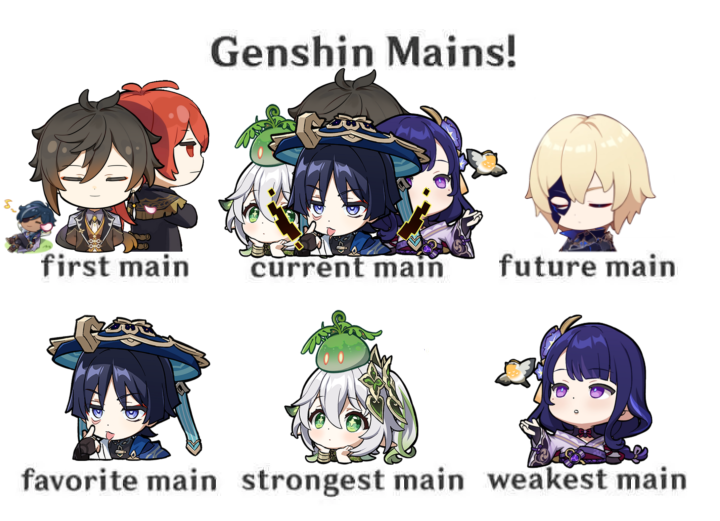 Mains meme Genshin Impact | HoYoLAB