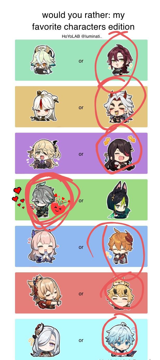 Shameful (but proud) simp Genshin Impact | HoYoLAB