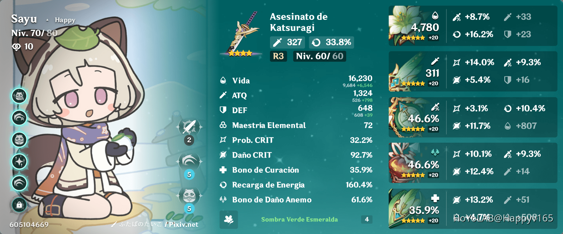 Mis Personajes Anemo Genshin Impact | HoYoLAB