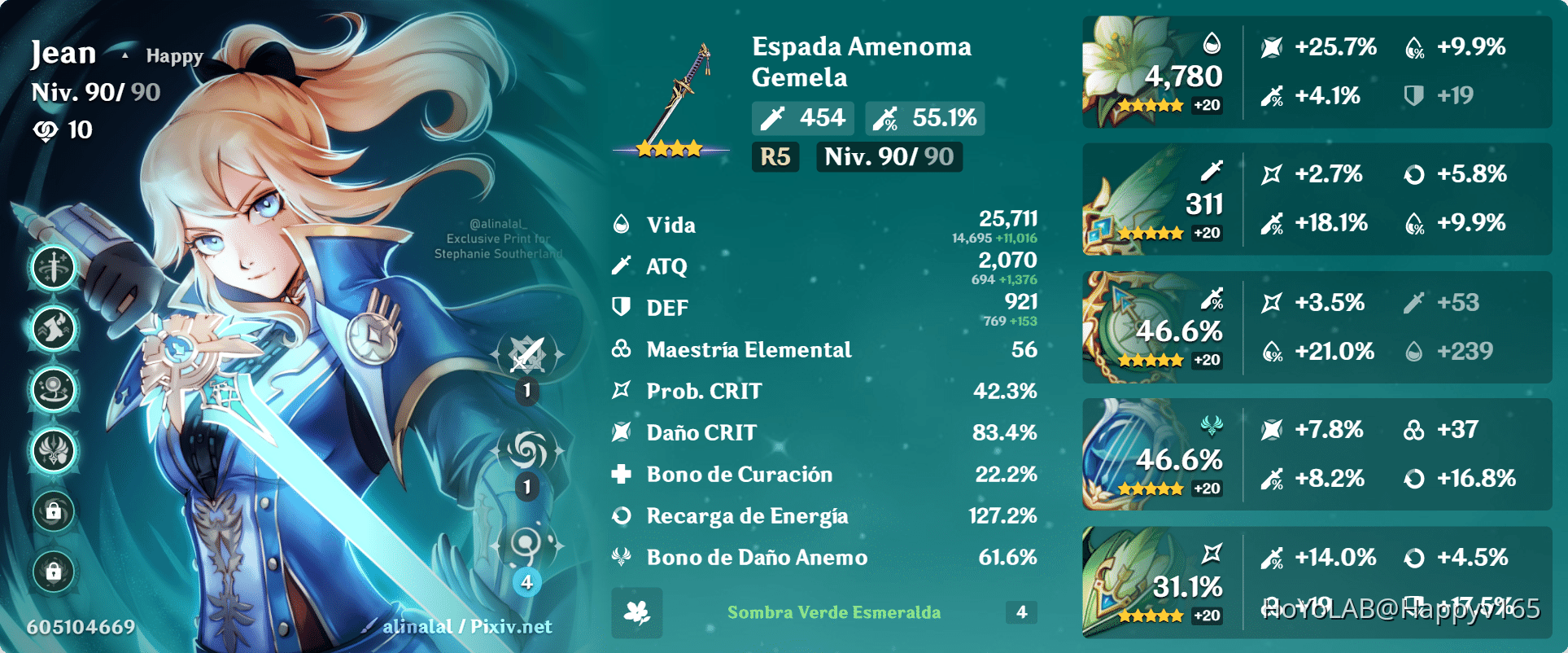 Mis Personajes Anemo Genshin Impact | HoYoLAB