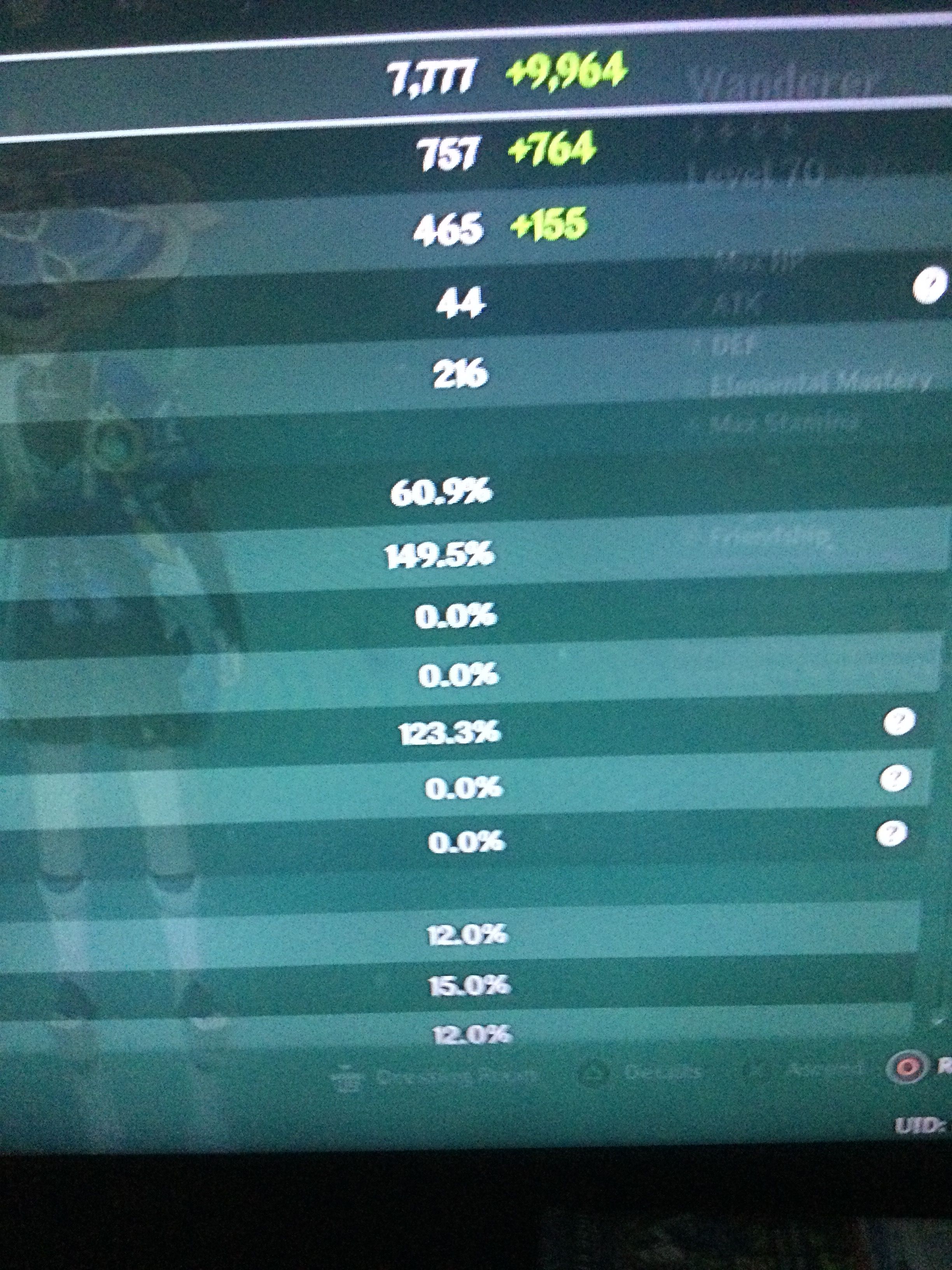 my scara team Genshin Impact | HoYoLAB