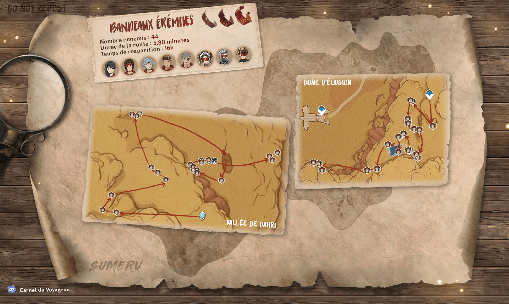 [Version 3.5] Dehya | Planning de Farm et Farming Routes : Pupe ...