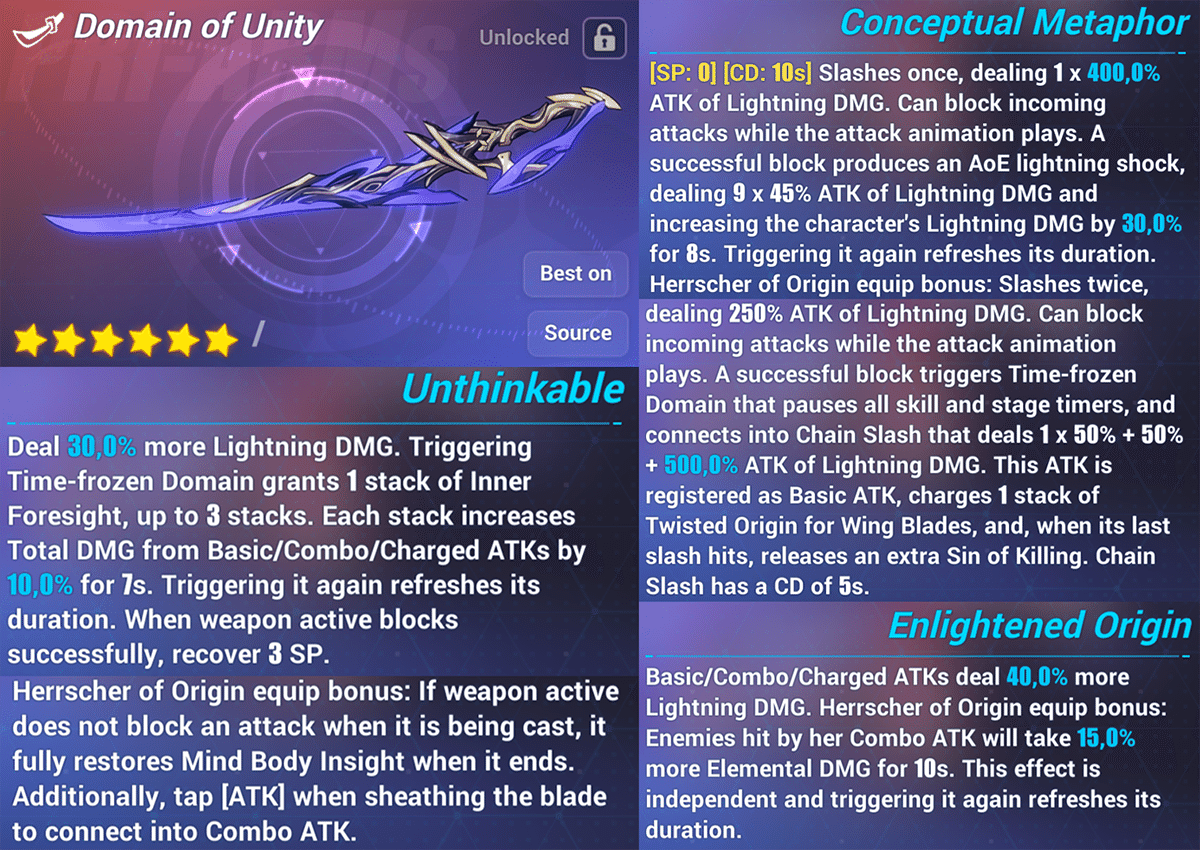 [6.4 Beta Guide] New weapons: [Key of Limpidity] & [Domain of Unity ...