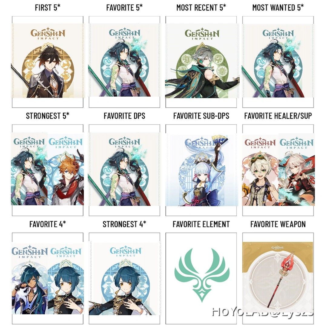 Fav/strongest charas Genshin Impact | HoYoLAB