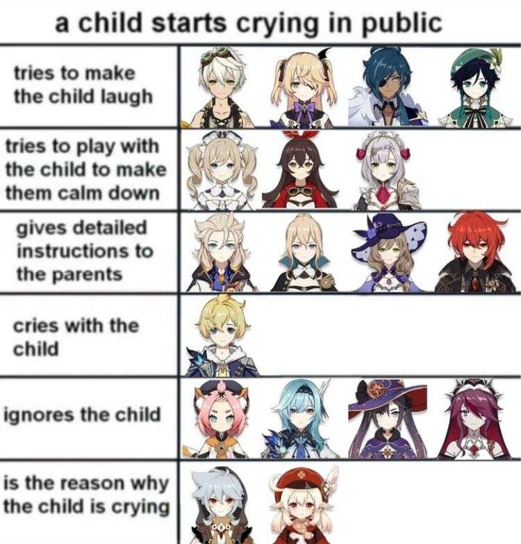 Genshin Meme Genshin Impact | HoYoLAB