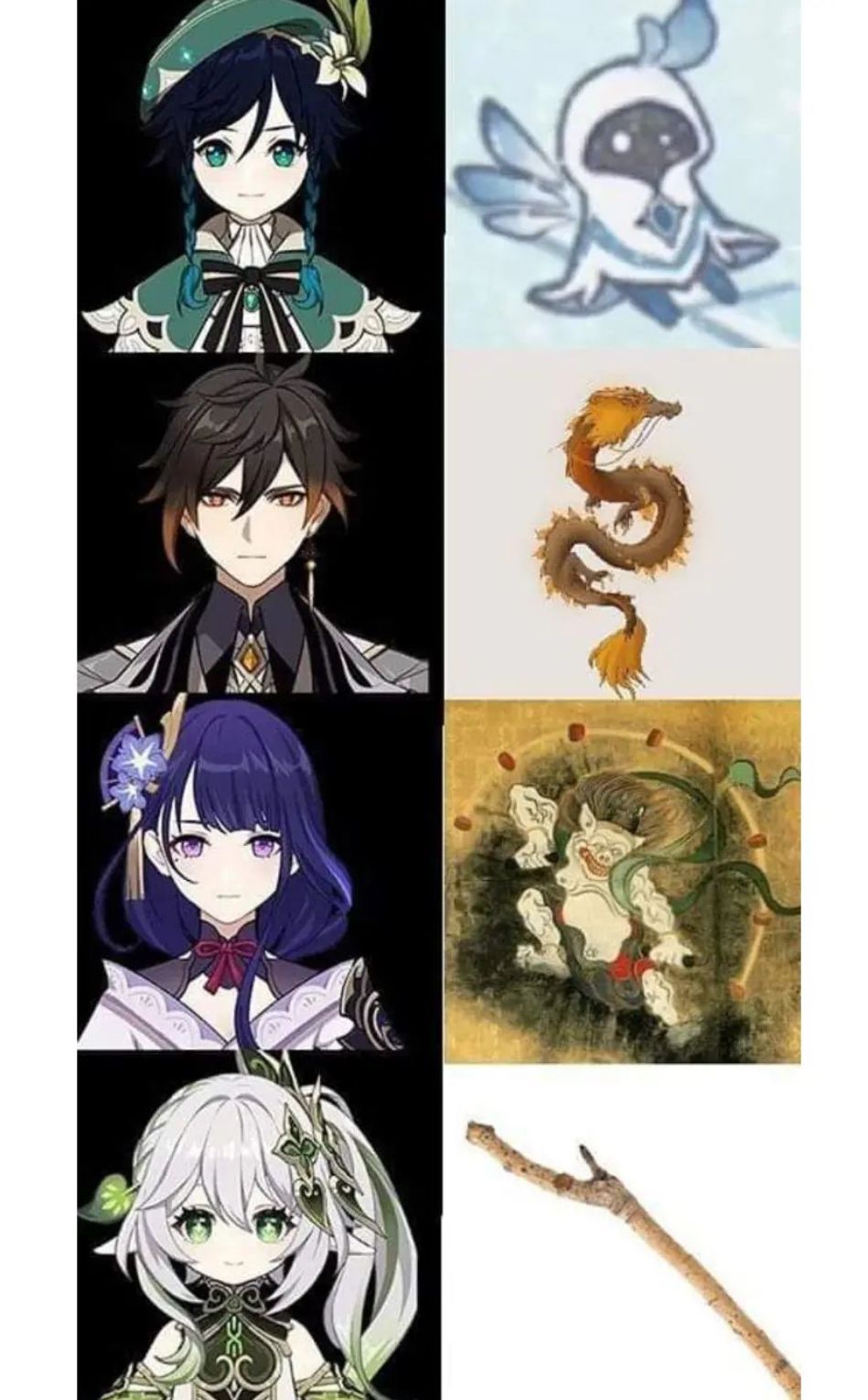 Arcontes e suas origens Genshin Impact | HoYoLAB