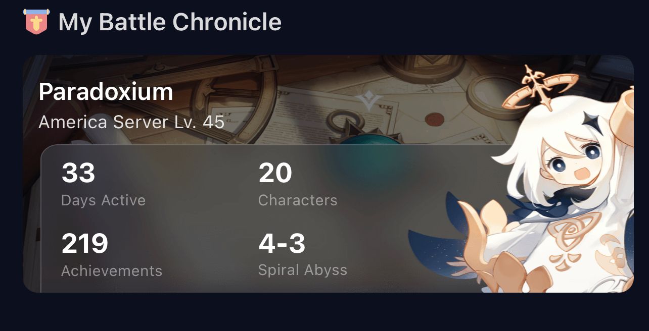 Hit AR45 in nearly a month! 😄 Genshin Impact | HoYoLAB