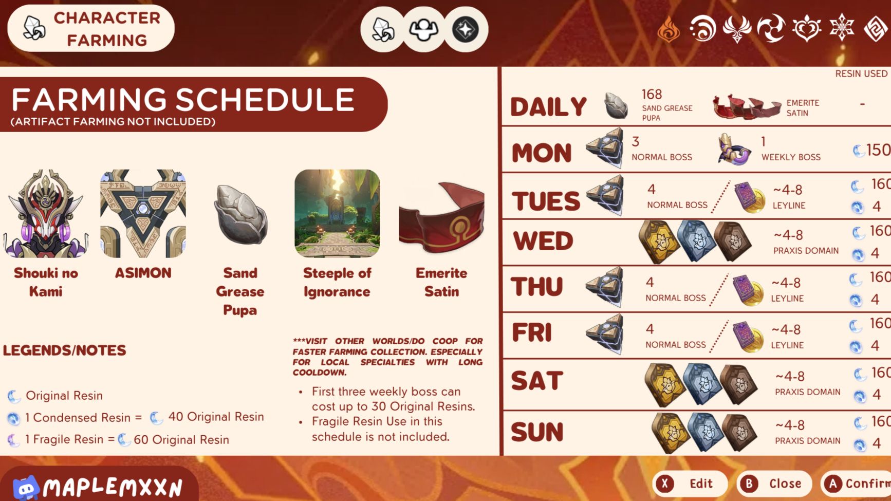 Ver 3.5 | Get Ready with Me! - Prefarming for Dehya Genshin Impact ...