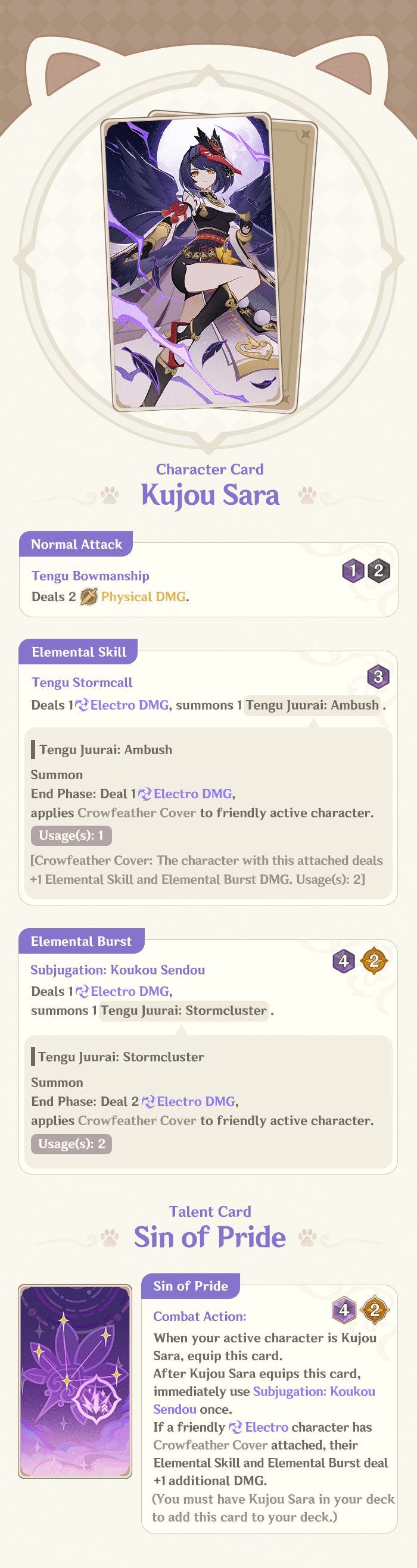 Version 3.5 "Genius Invokation TCG" New Card Details Genshin Impact ...