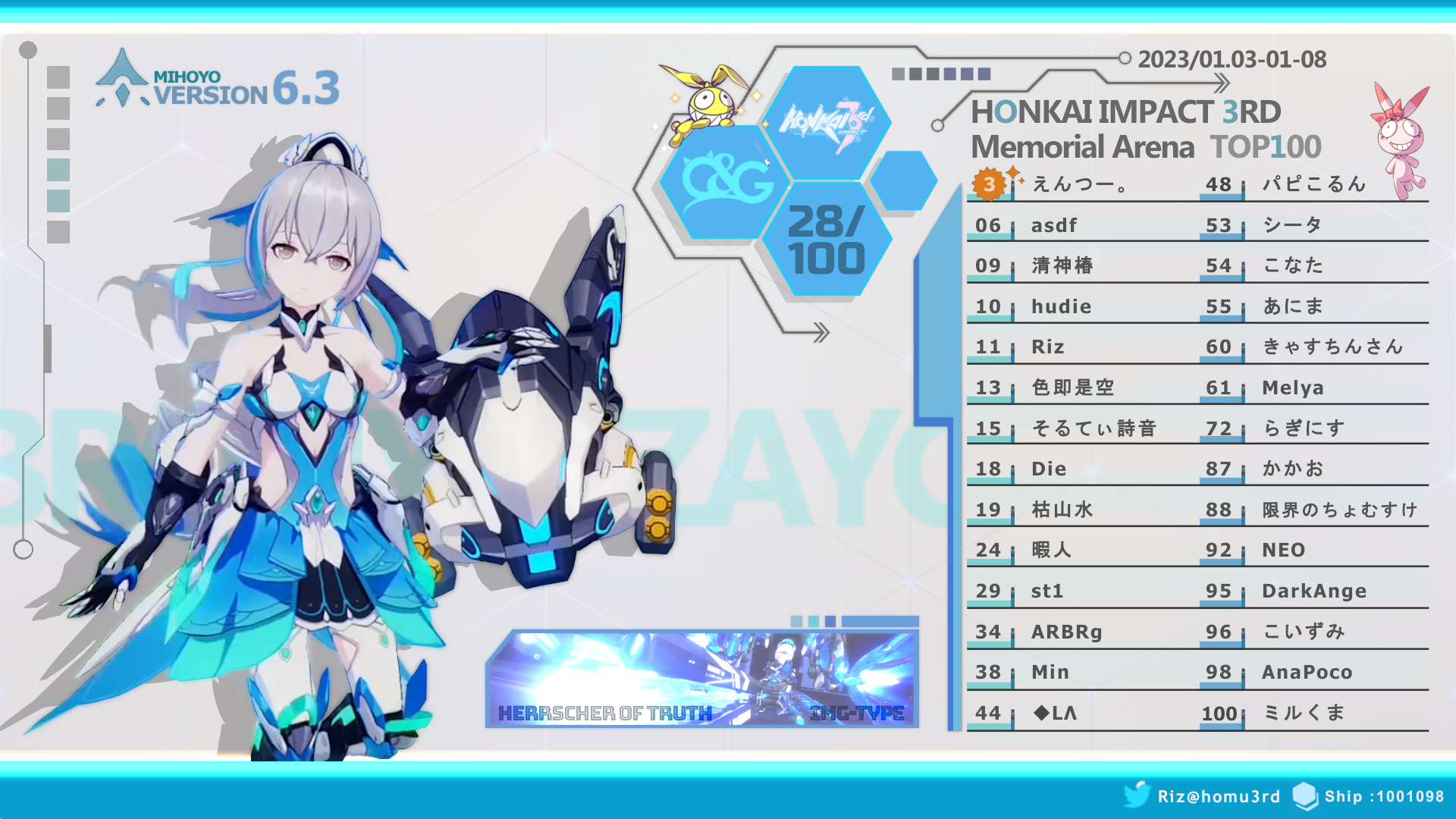 ver6.3 C&G記憶戦場ランキング表 2023/01.03~02.05 Honkai Impact 3rd | HoYoLAB
