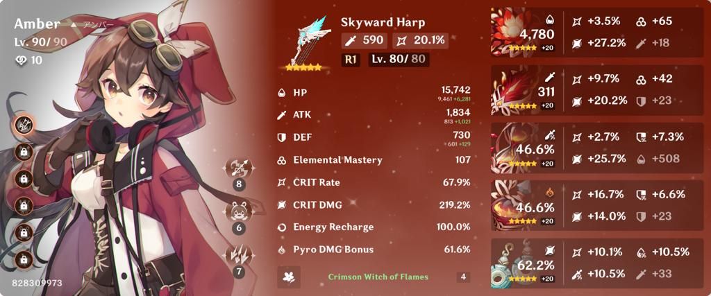 amber build!!! Genshin Impact | HoYoLAB