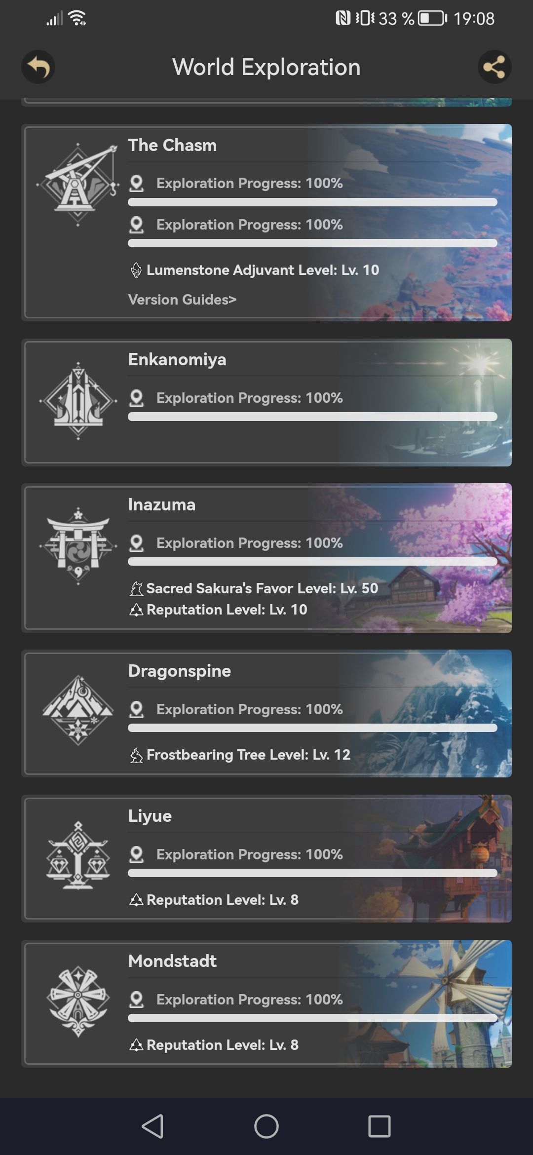 Finally up to date with the whole map Genshin Impact | HoYoLAB