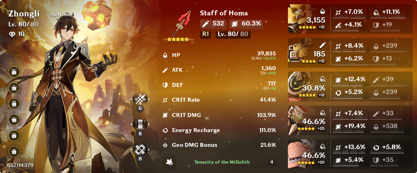 My current f2p builds (AR 45) Genshin Impact | HoYoLAB