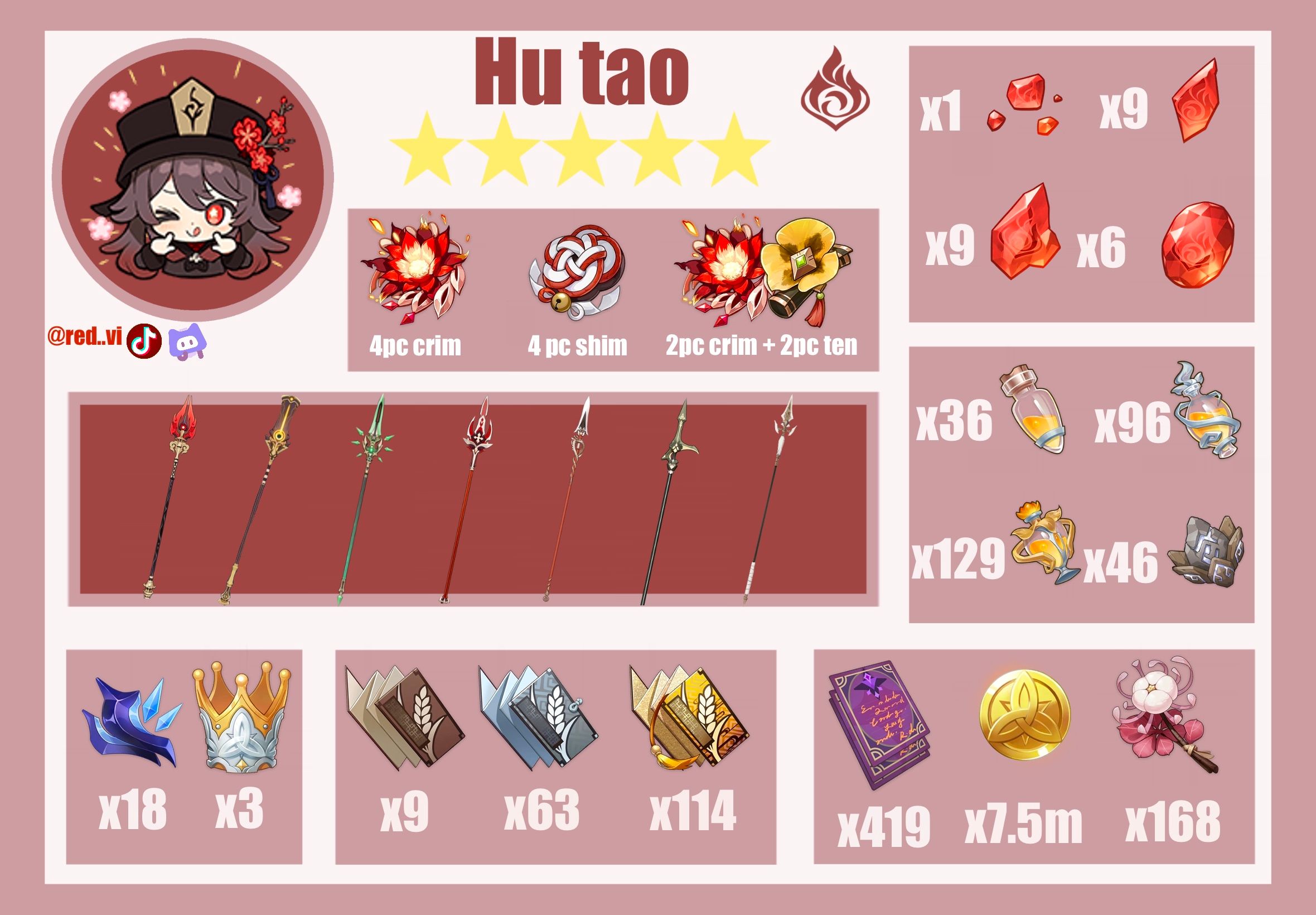 Hu Tao guide! Genshin Impact | HoYoLAB