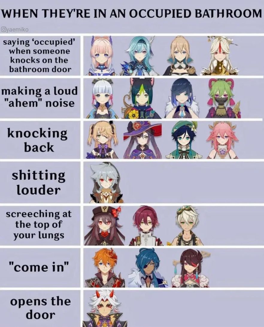 THE FUNNIEST GENSHIN MEME EVER Genshin Impact | HoYoLAB