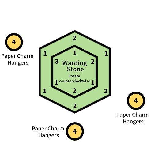 Seirai Stormchasers Quest Collection-Seirai Stormchasers: Part IV ...