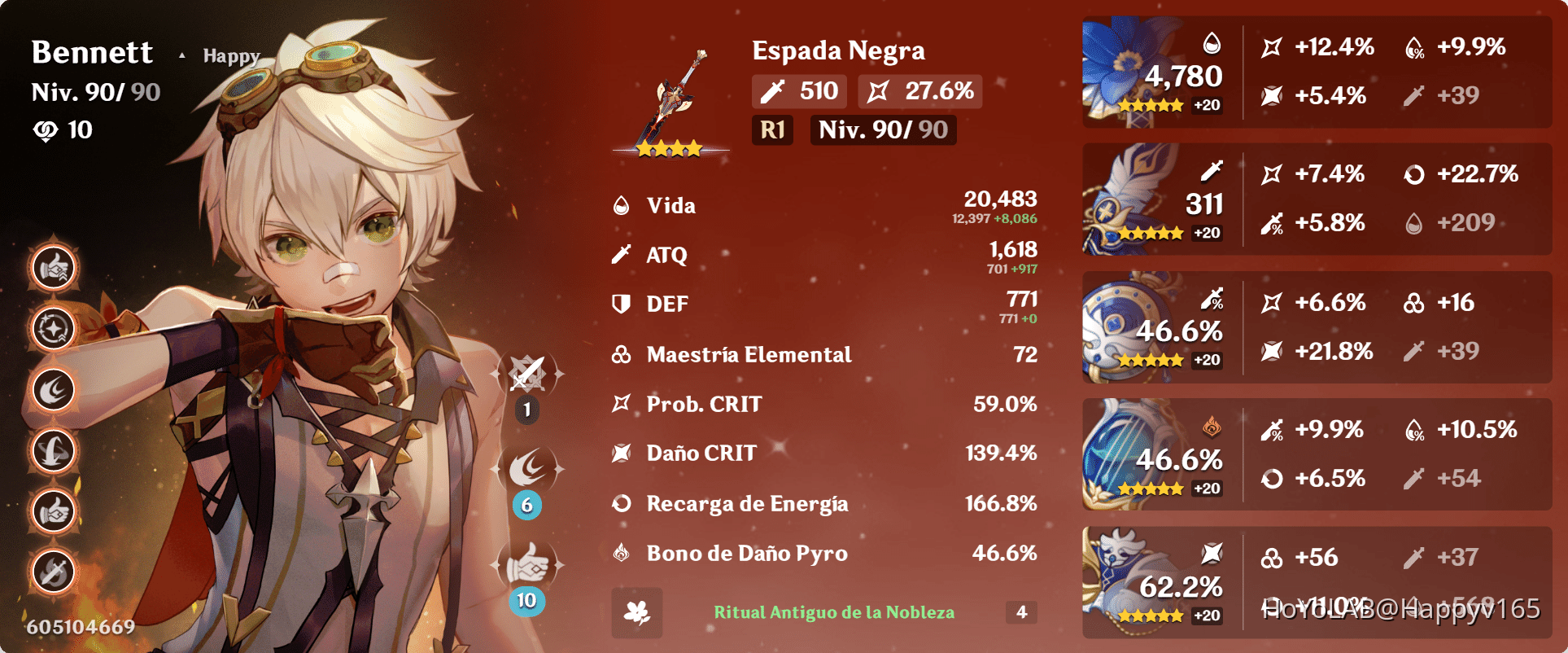 Mis Personajes Pyro Genshin Impact | HoYoLAB