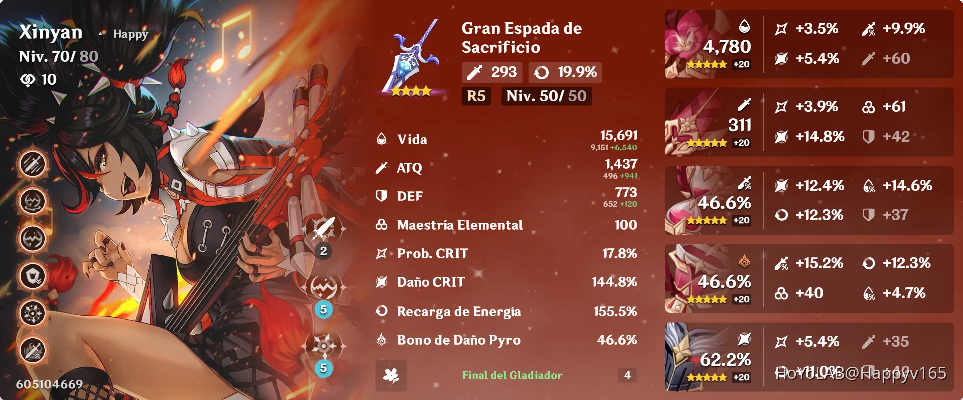 Mis Personajes Pyro Genshin Impact | HoYoLAB