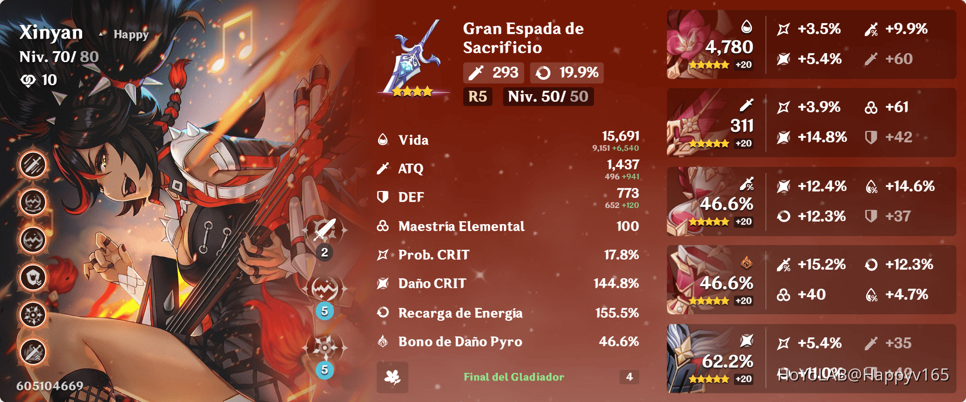 Mis Personajes Pyro Genshin Impact | HoYoLAB