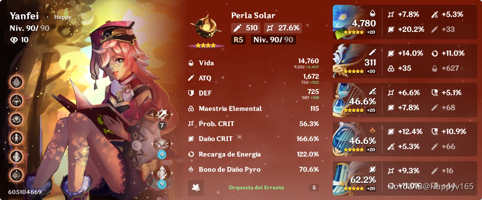 Mis Personajes Pyro Genshin Impact | HoYoLAB