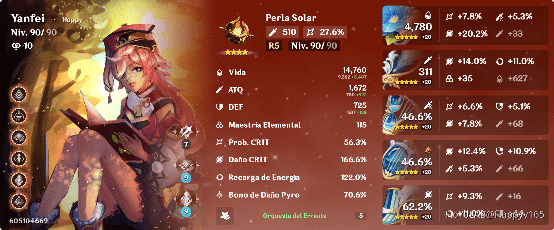 Mis Personajes Pyro Genshin Impact | HoYoLAB