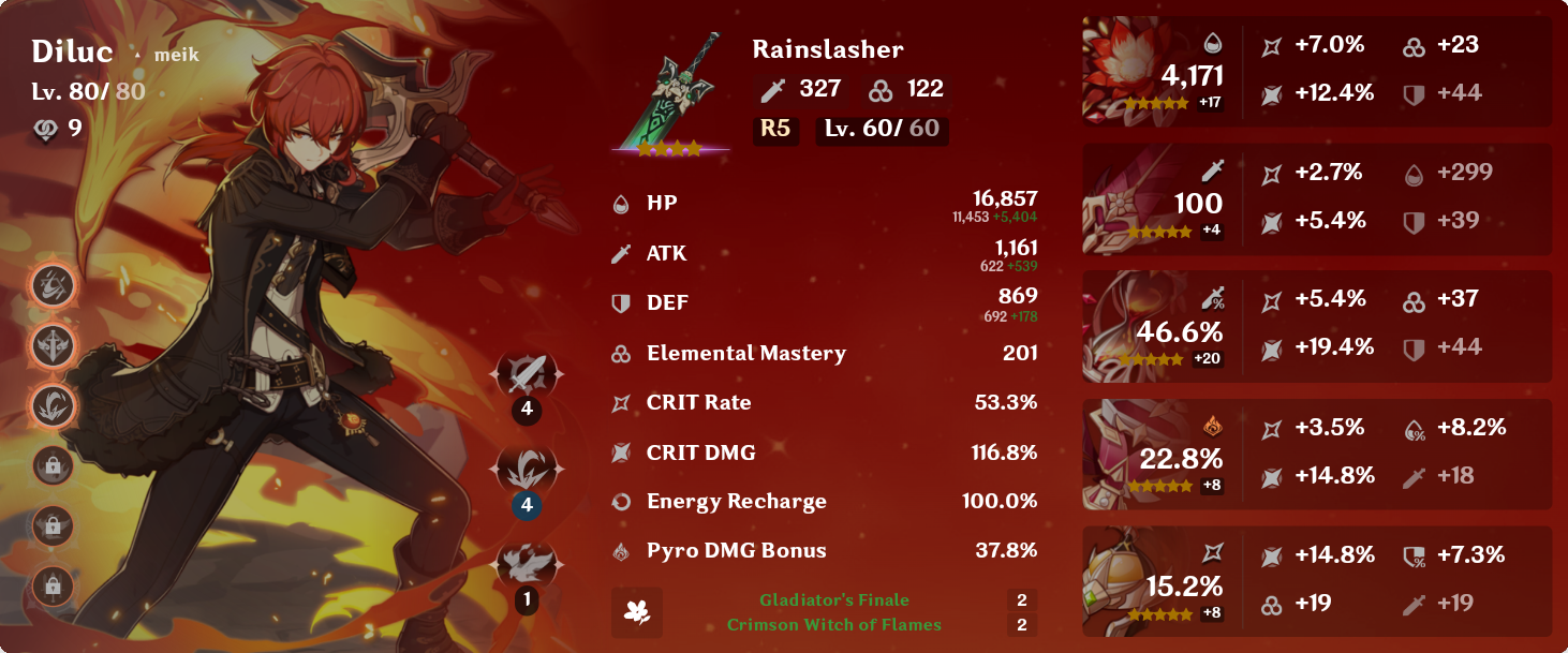 Diluc - work in progress Genshin Impact | HoYoLAB