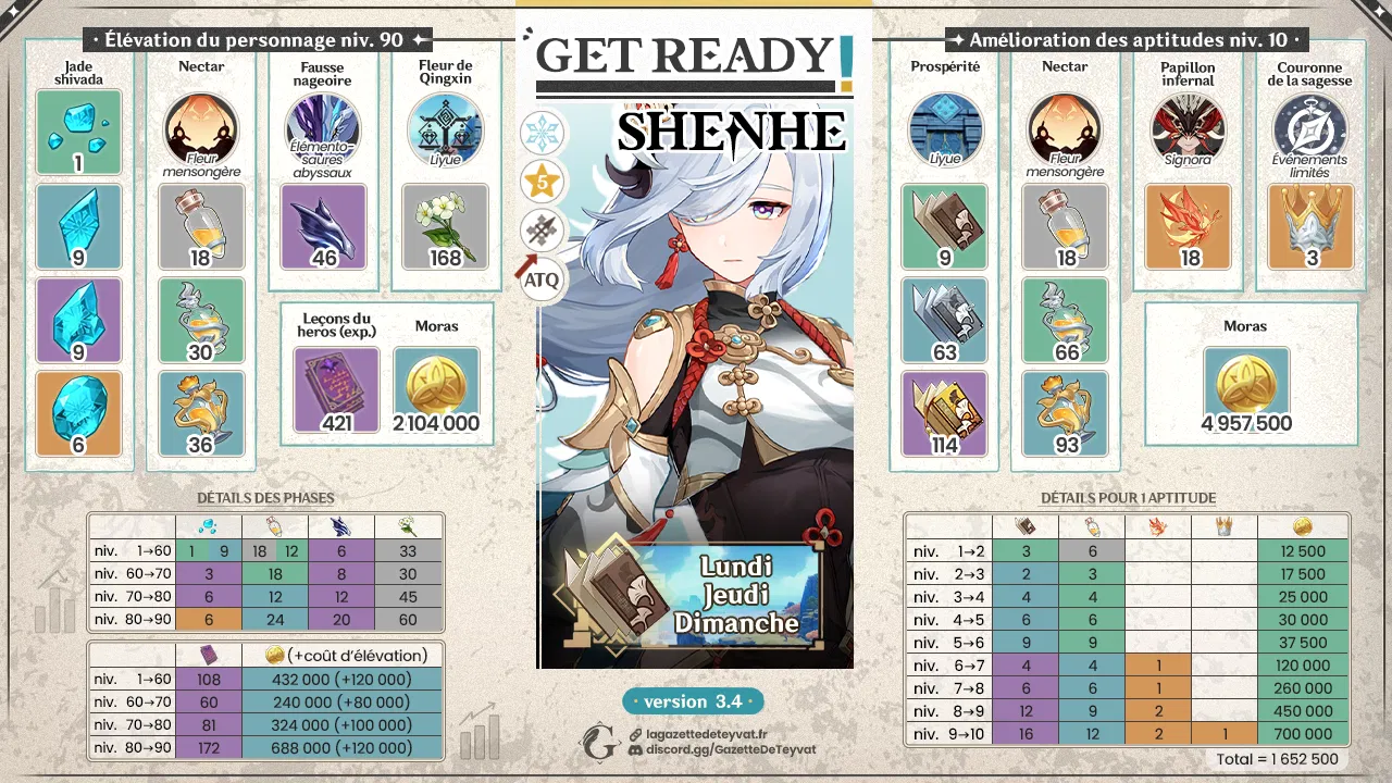 [Get ready ! 3.5] Shenhe ― Farm des matériaux d'élévation et d ...