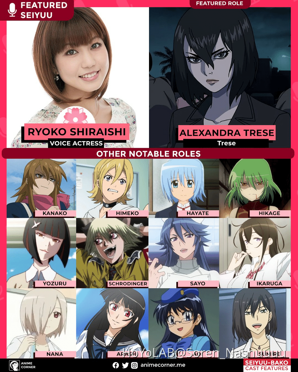 Honkai Star Rail Seiyuu #1 Honkai: Star Rail | HoYoLAB