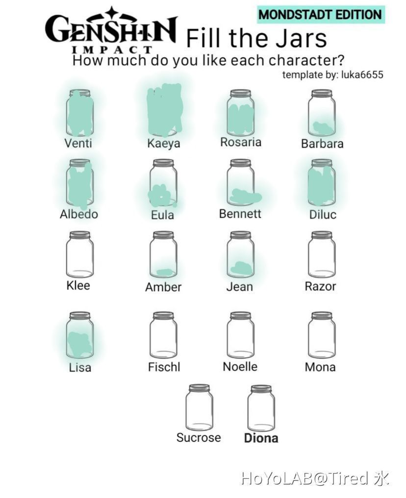 💜 Fav characters personality wise Genshin Impact | HoYoLAB