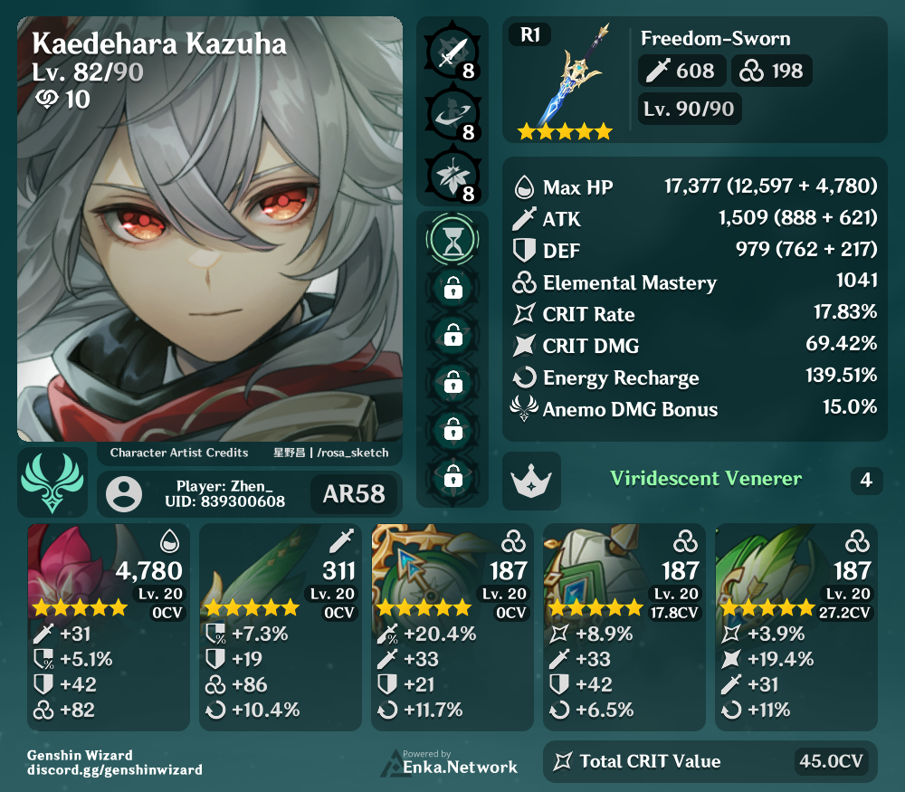 Kazuha Chara Sheet Genshin Impact | HoYoLAB