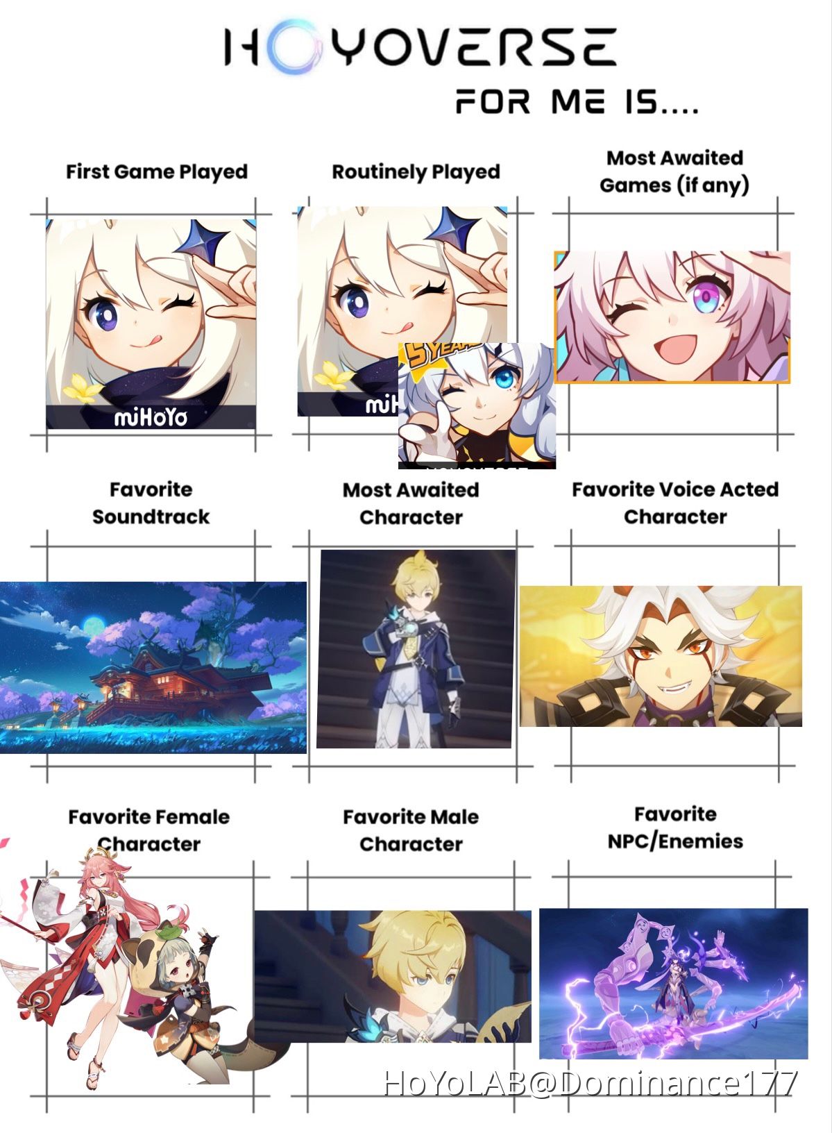 Hoyo for me is… | HoYoLAB