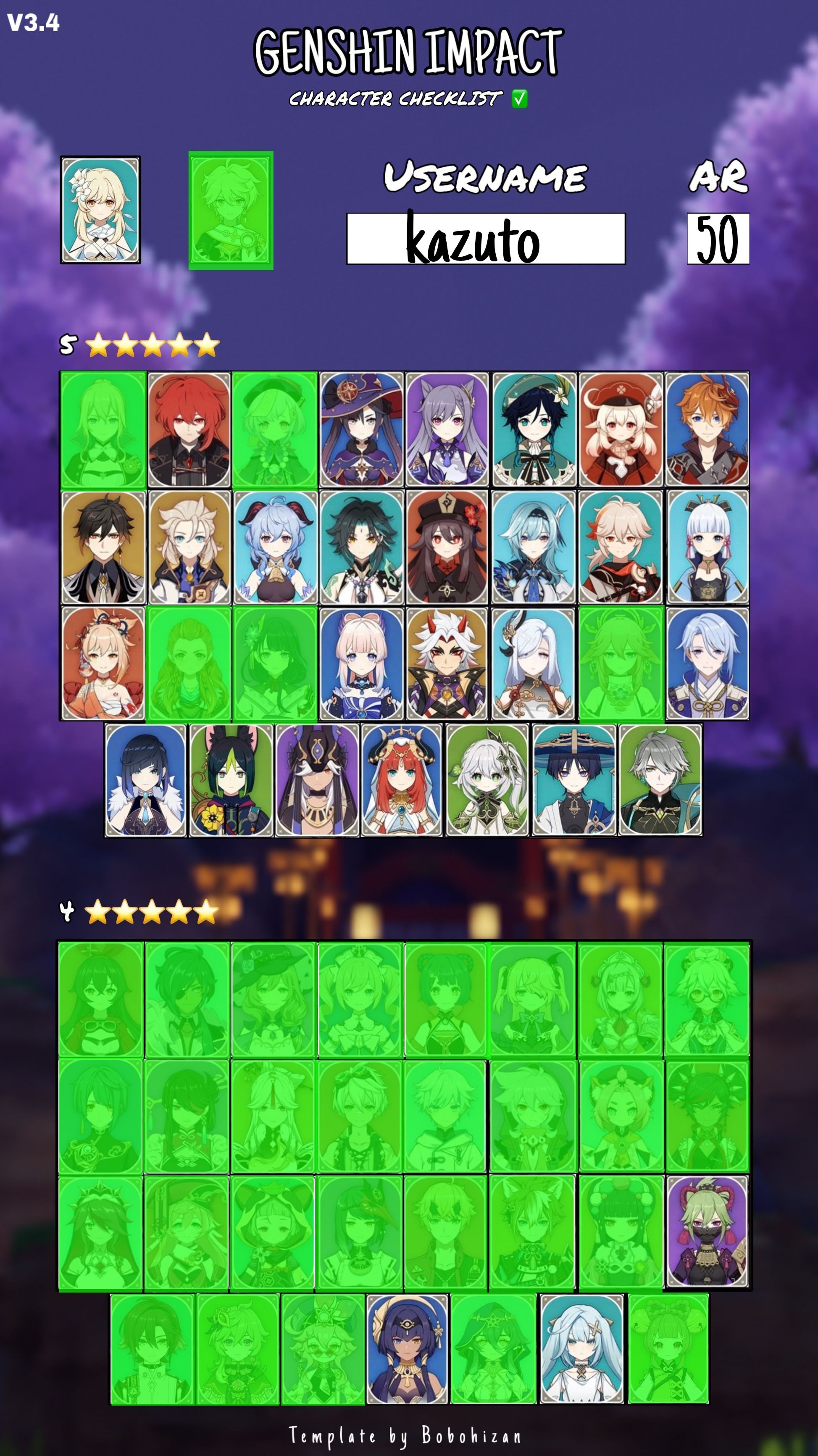 My Character Checklist Genshin Impact | HoYoLAB