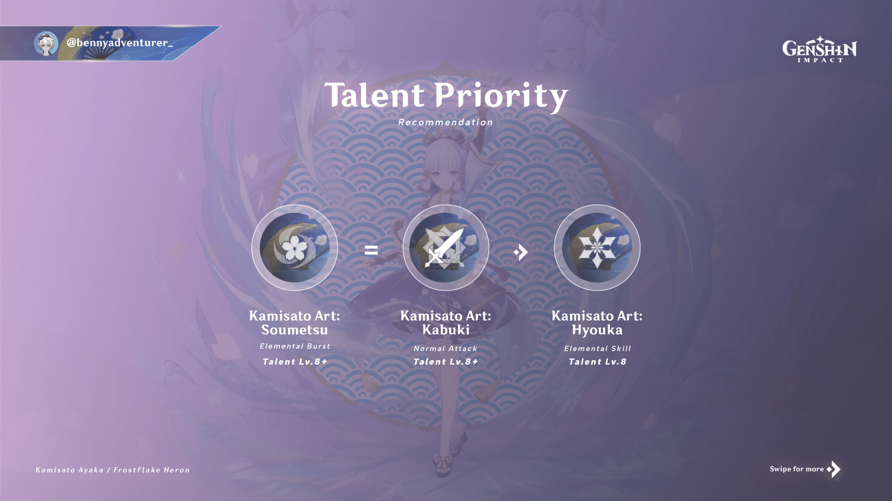 Complete Guide for Ayaka (Build, Team Comp, Ascension Material and talent upgrade material ...