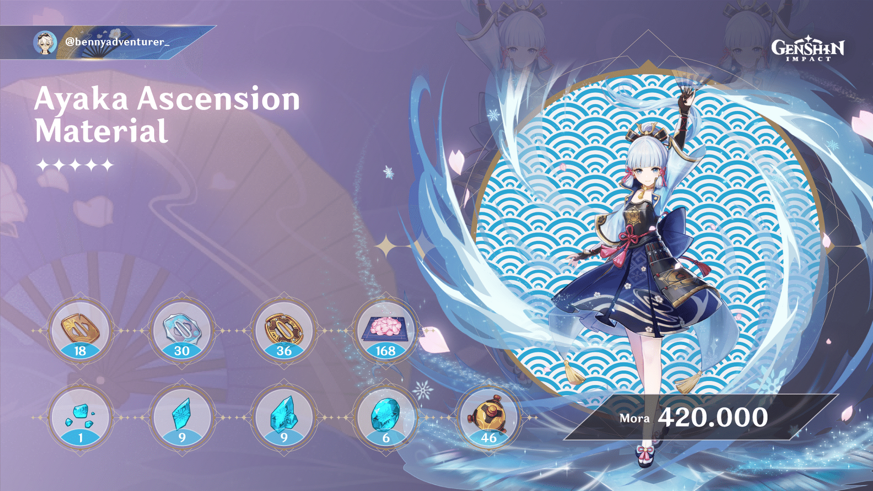 Complete Guide for Ayaka (Build, Team Comp, Ascension Material and talent upgrade material ...