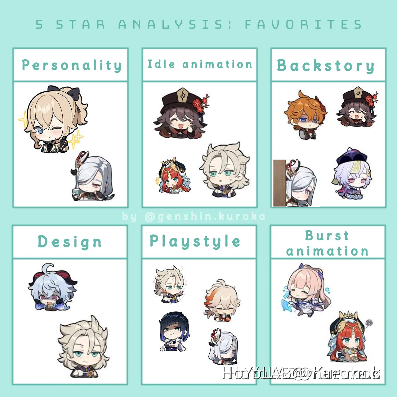 Templates... a lot of templates Genshin Impact | HoYoLAB