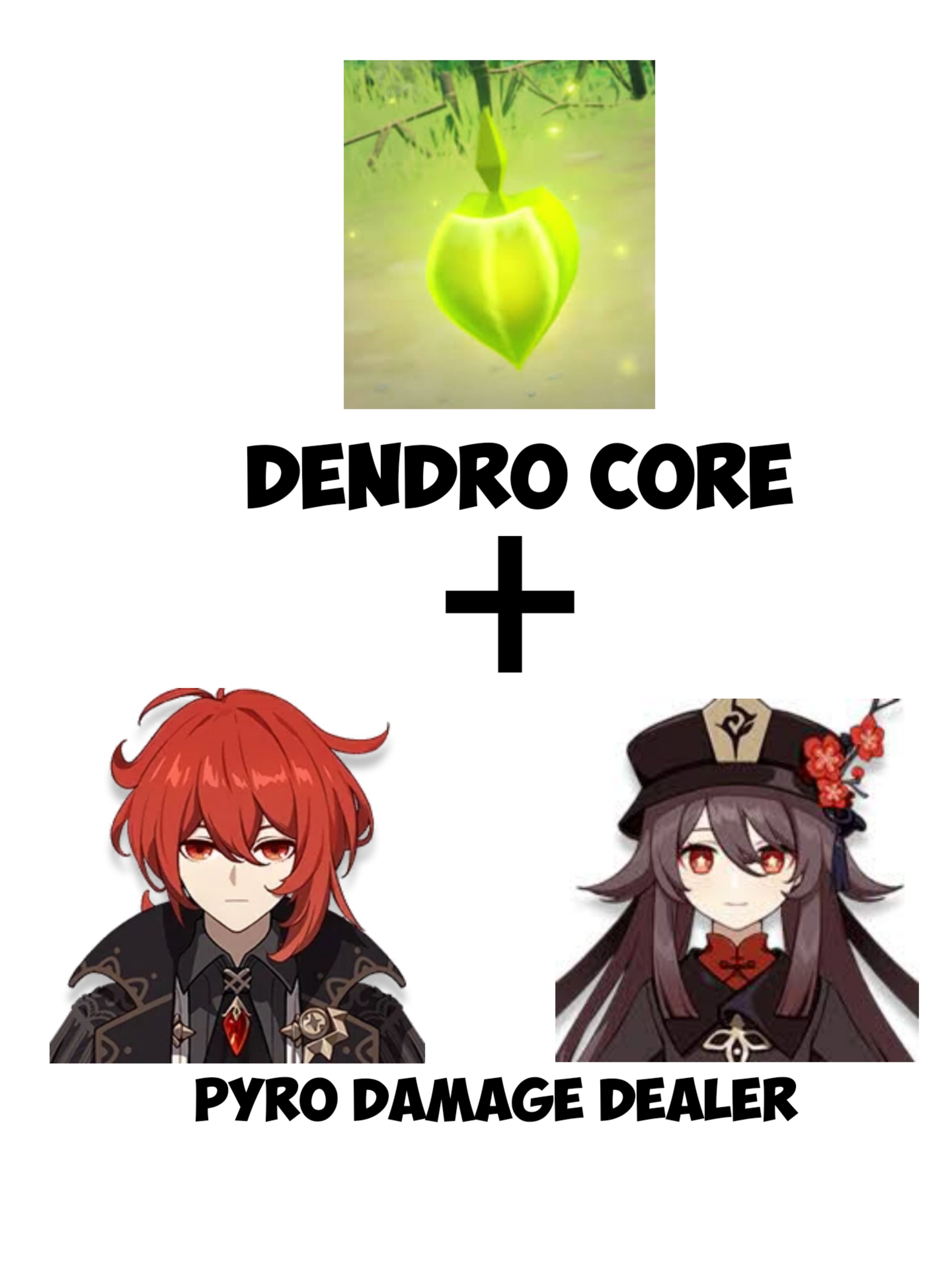 Dendro Core + Pyro = Kaboom? Genshin Impact | HoYoLAB