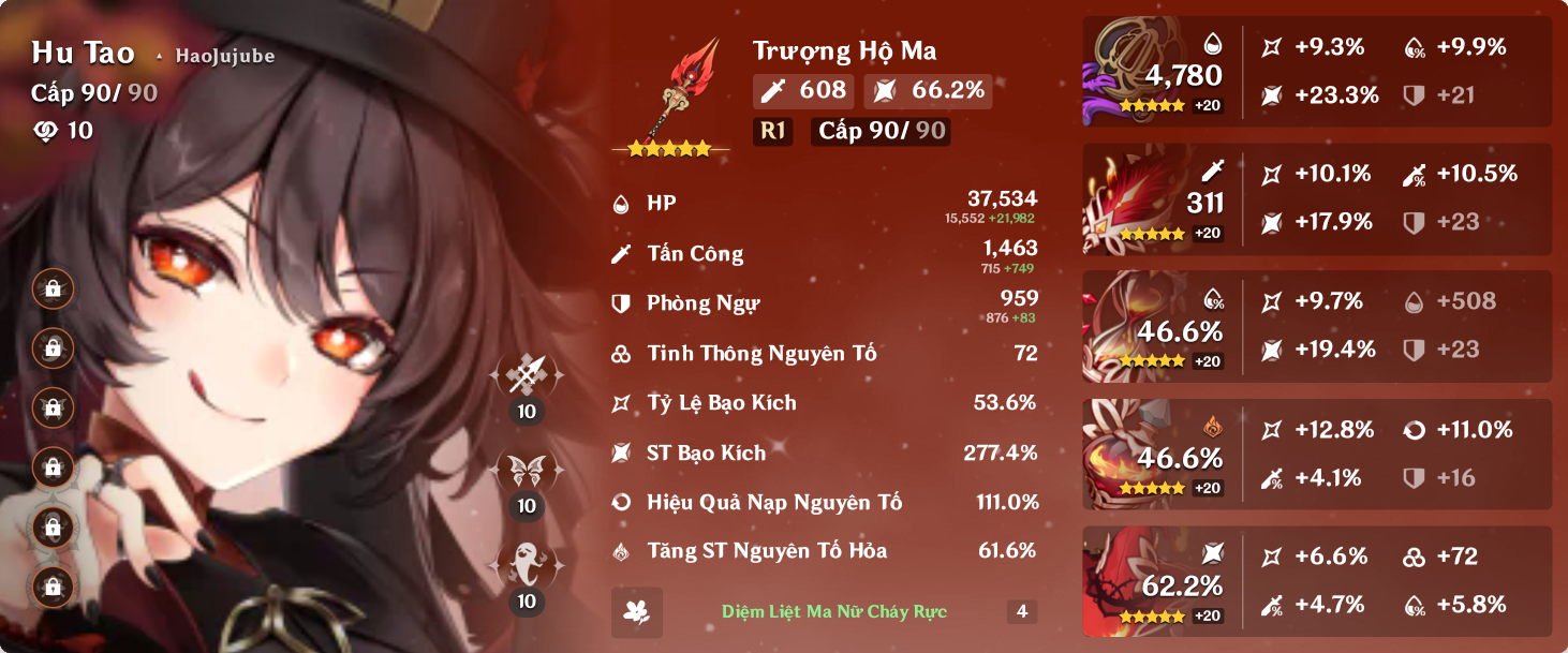 Build HuTao z có tốt nghiệp ch mọi người Genshin Impact | HoYoLAB