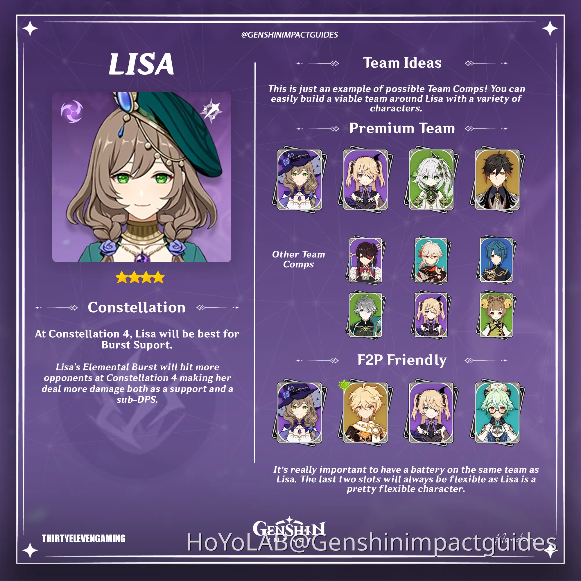 Lisa Complete Support Build Genshin Impact | HoYoLAB