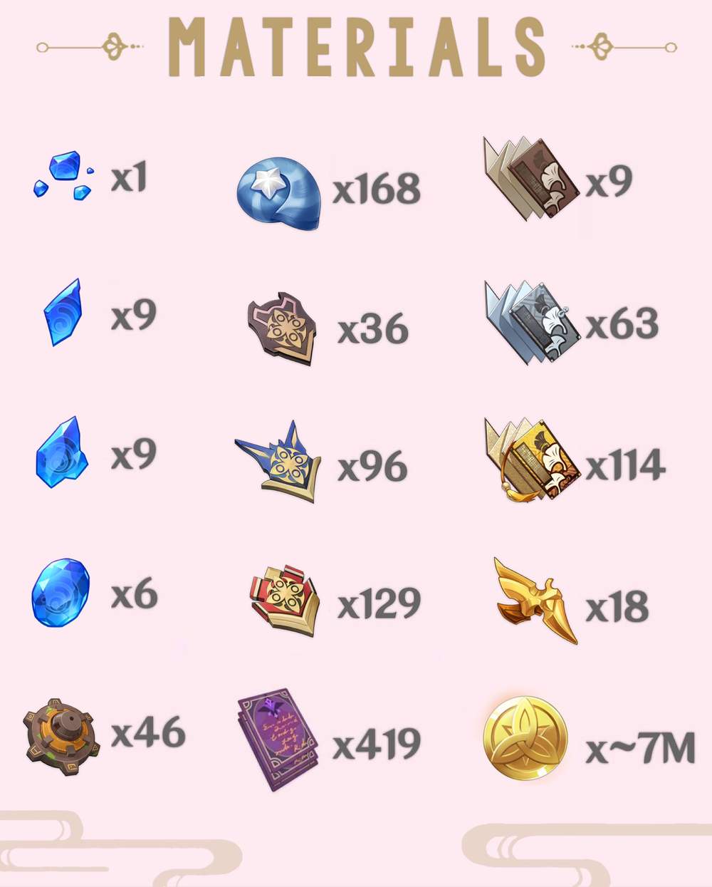 [3.4] Yelan Guide | Off-field DPS Genshin Impact | HoYoLAB