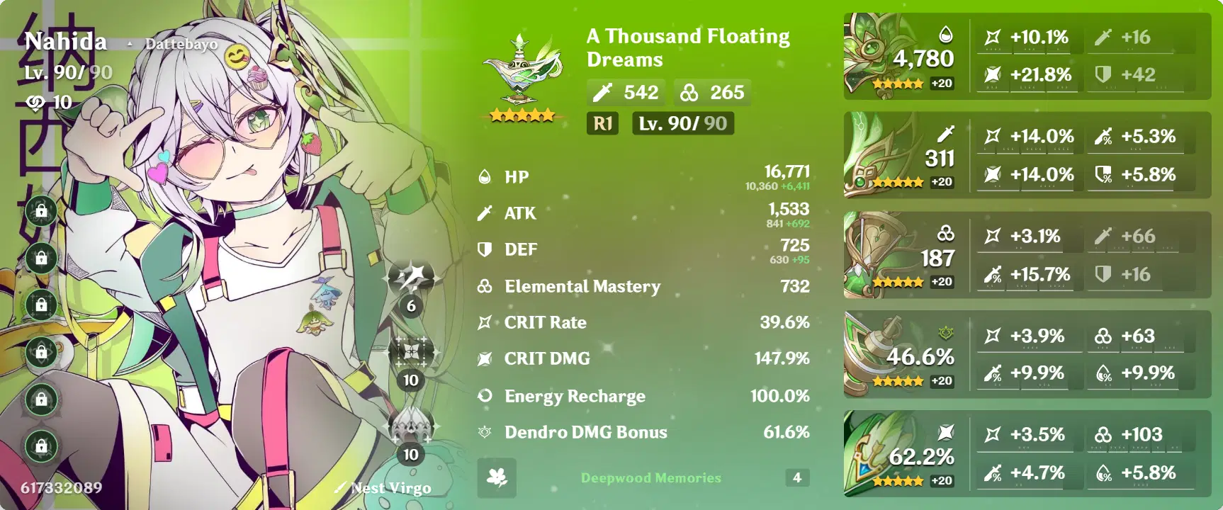 Nahida Rerun When? Genshin Impact | HoYoLAB