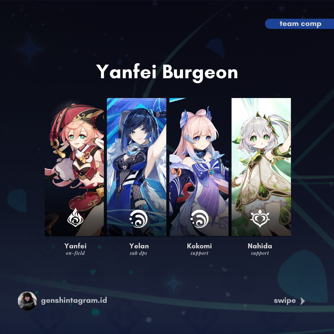 Yanfei Burgeon team comp recommendation Genshin Impact | HoYoLAB