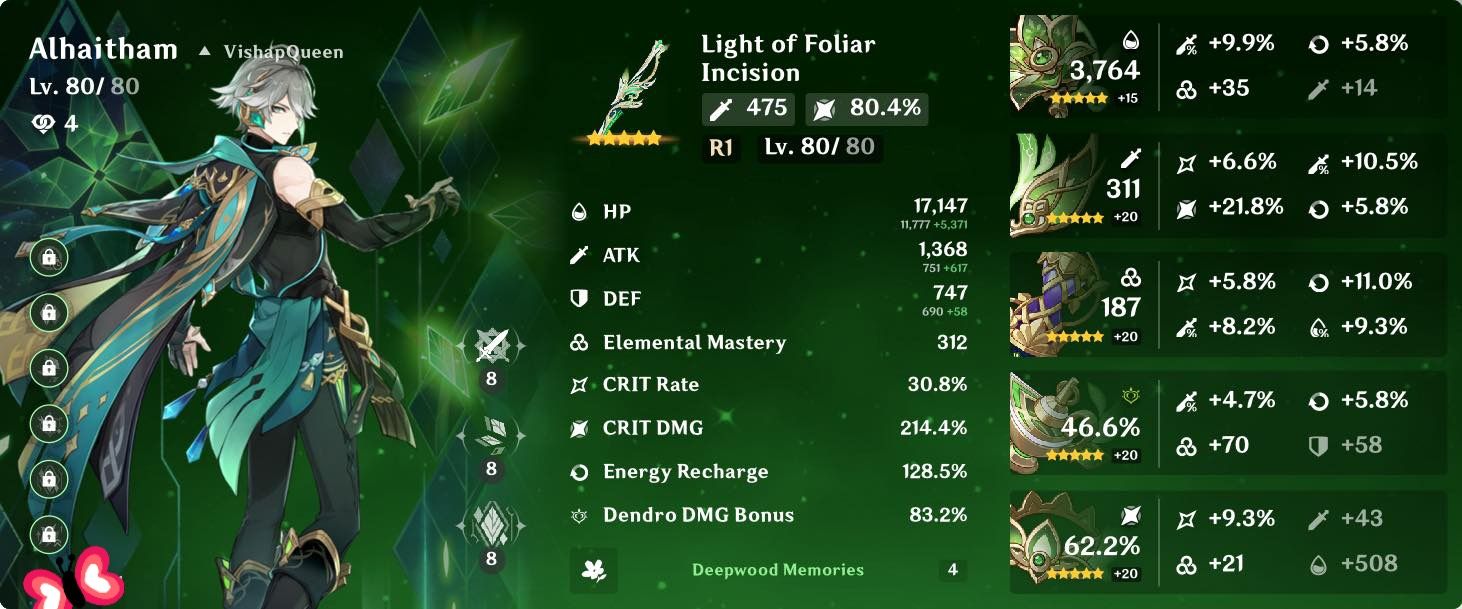 Haitham is a work in progress Genshin Impact | HoYoLAB
