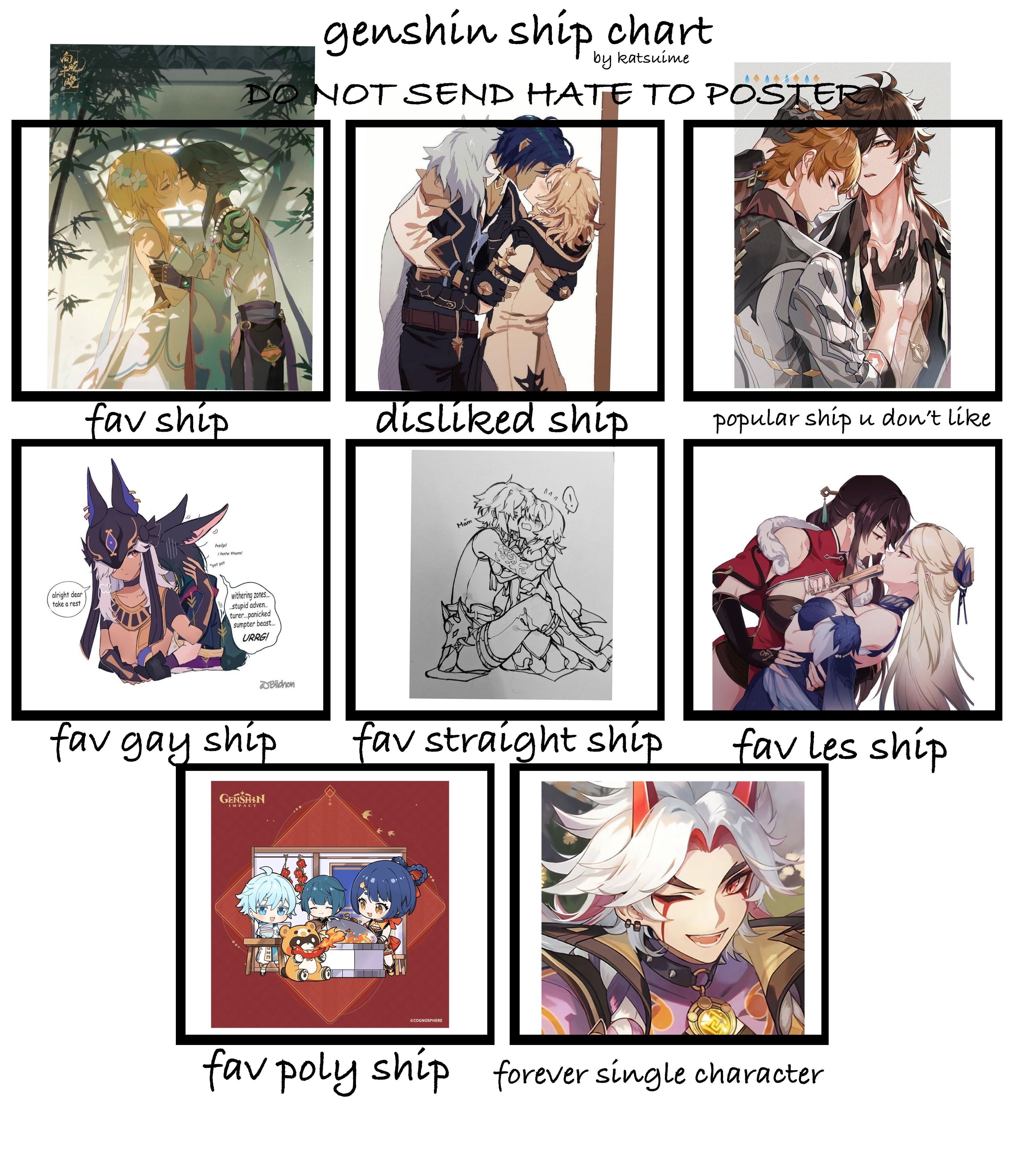 Ship template thing Genshin Impact | HoYoLAB