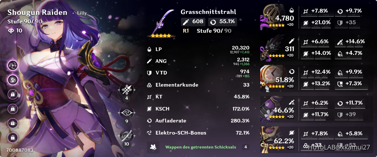 Raiden Shogun Build Genshin Impact | HoYoLAB